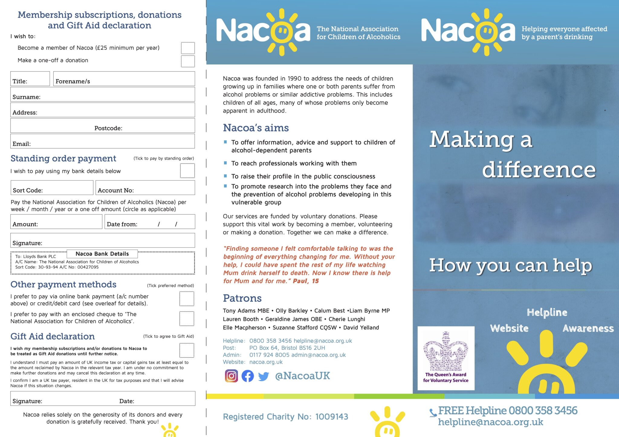 Nacoa publications - Nacoa