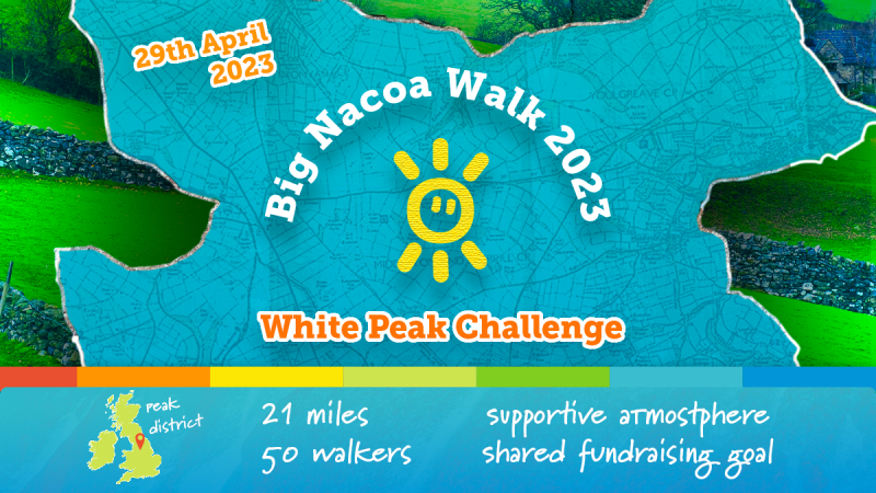 Nacoa: Helping everyone affected by their parent's drinking - Nacoa